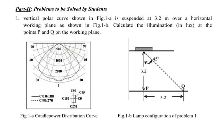 Solved Part-II: Problems to be solved by Students 1. | Chegg.com