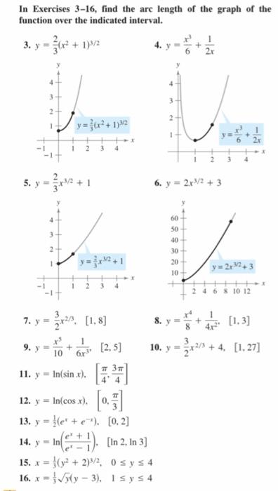 Solved In Exercises 3-16, find the arc length of the graph | Chegg.com