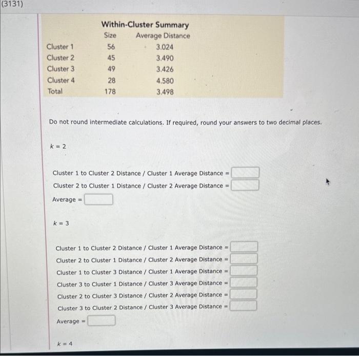Amanda Boleyn, an entrepreneur who recently sold her | Chegg.com