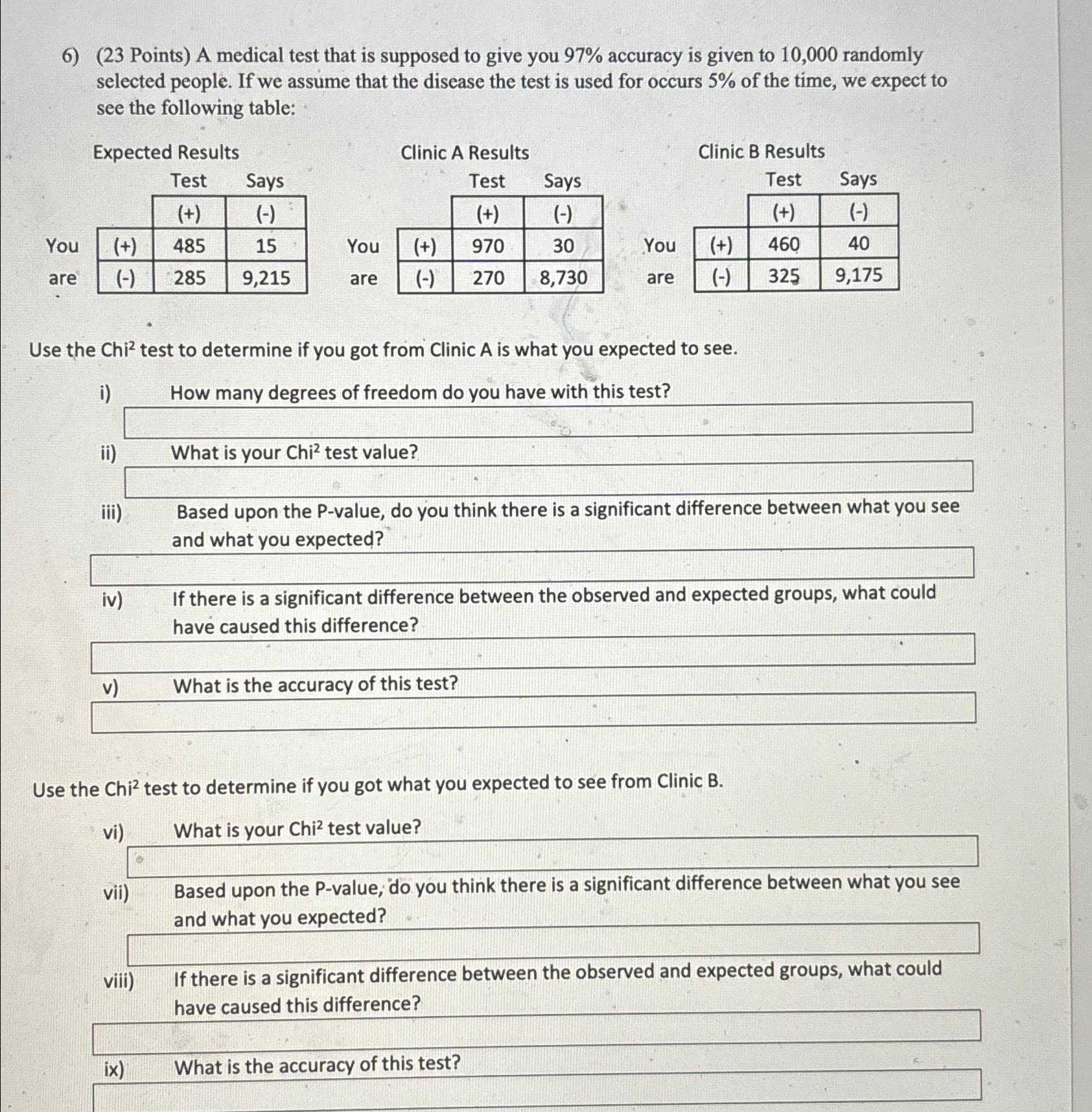 Solved (23 ﻿Points) ﻿A medical test that is supposed to give | Chegg.com