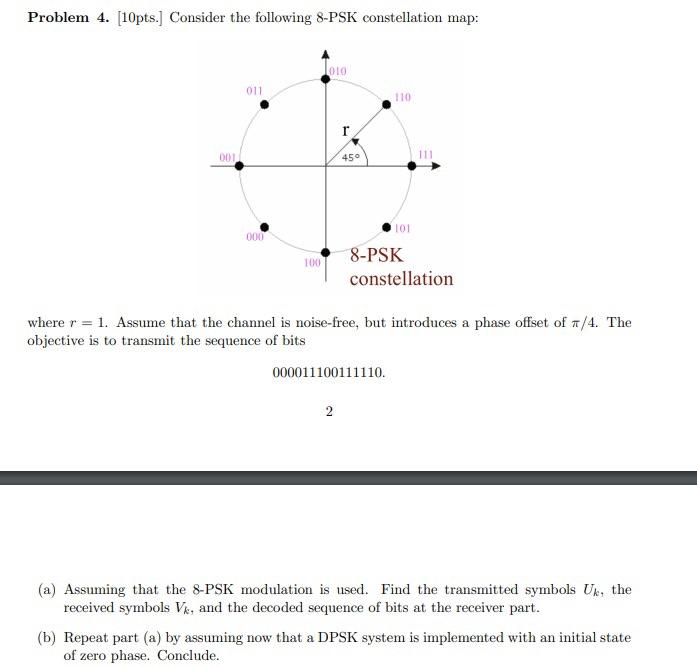 Problem 4. [10pts.] Consider the following 8-PSK | Chegg.com