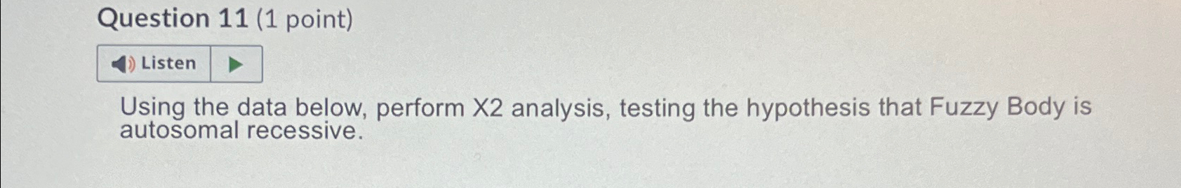 Solved Question 11 (1 ﻿point)Using the data below, perform | Chegg.com