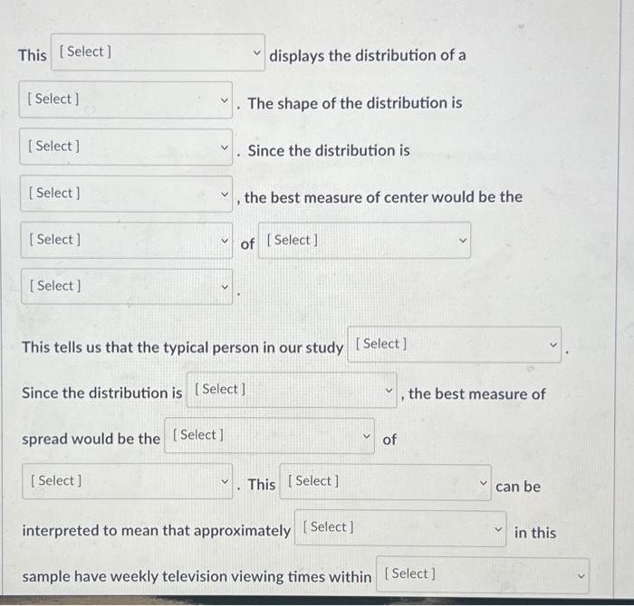 Solved Descriptive Statistics Mean Standard Mean Deviation | Chegg.com