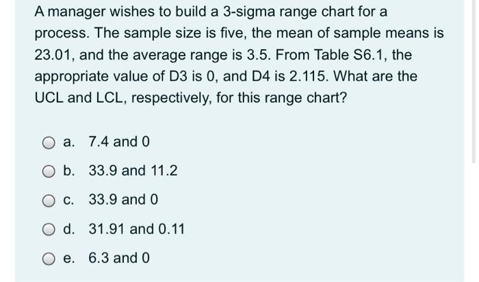 Solved A manager wishes to build a 3-sigma range chart for a | Chegg.com