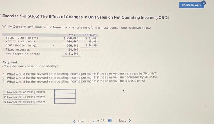 Solved Exercise 5-2 (Algo) The Effect of Changes in Unit | Chegg.com
