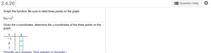 Solved 2.4.19 Question Help Graph the function. Be sure to | Chegg.com