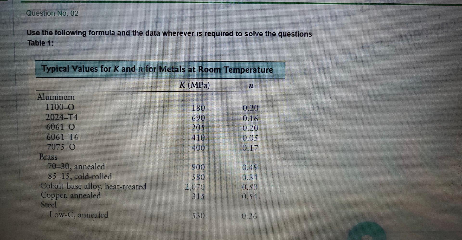 Solved Filling time in casting for top gate Tf=Ag×2ghVm * | Chegg.com