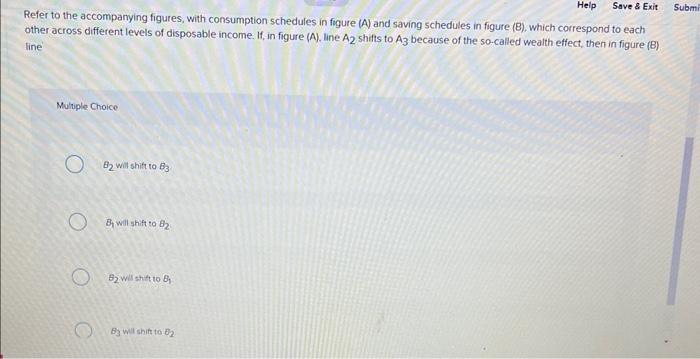 Solved Refer to the accompanying figures, with consumption | Chegg.com