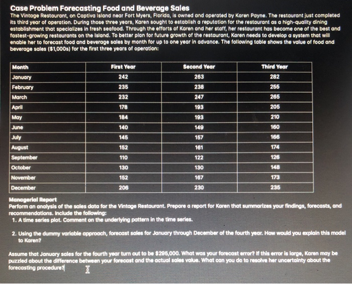 Solved Case Problem Forecasting Food And Beverage Sales The