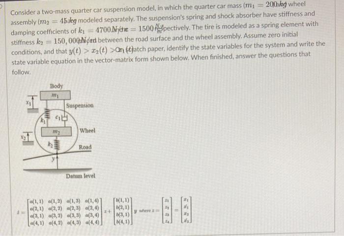 Solved Consider a two-mass quarter car suspension model, in | Chegg.com