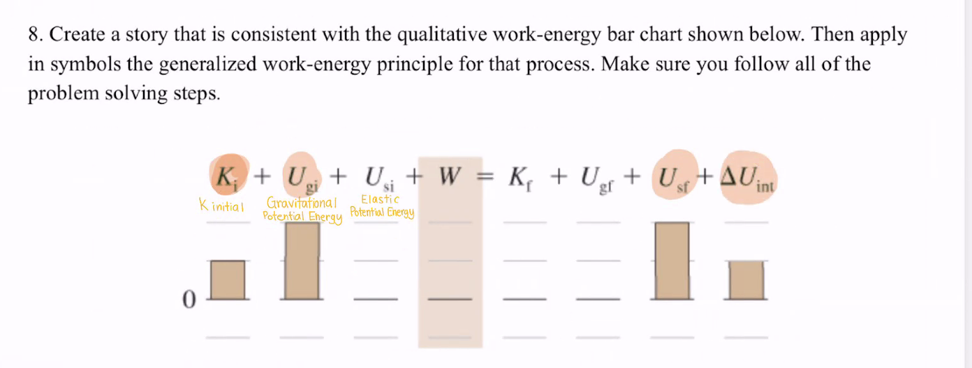 Solved Create a story that is consistent with the | Chegg.com