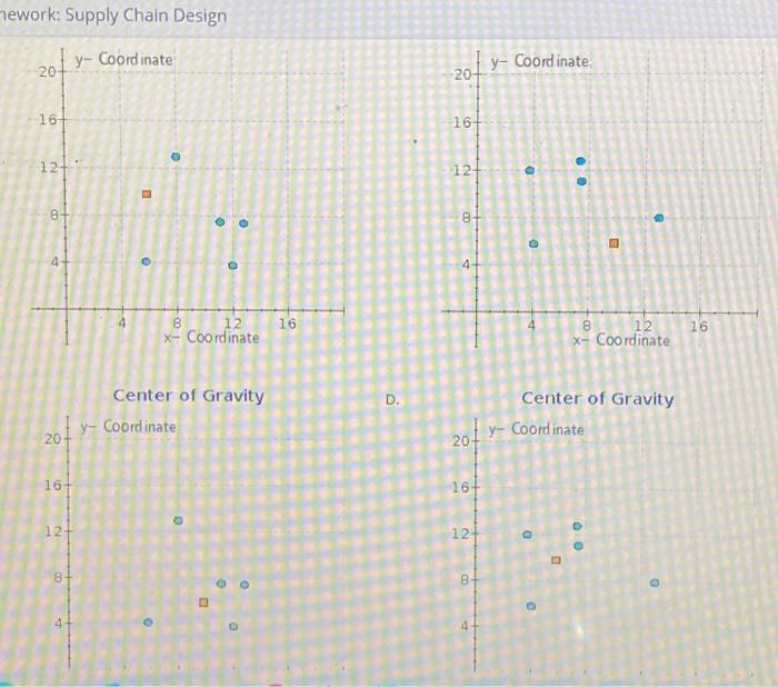 Solved Microserve provides computer repair service on a | Chegg.com