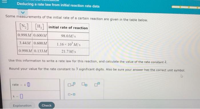 Solved Deducing a rate law from initial reaction rate data | Chegg.com