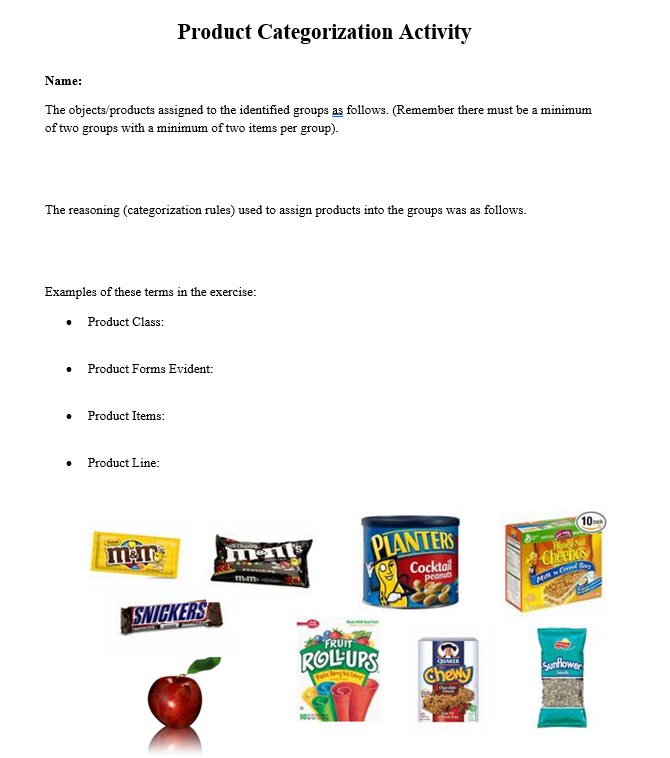 Solved Product Categorization ActivityName:The | Chegg.com