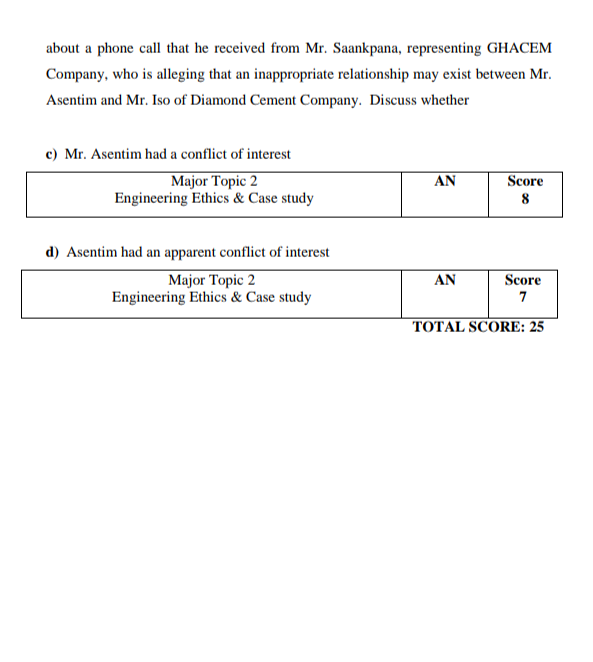 Solved about a phone call that he received from Mr. | Chegg.com