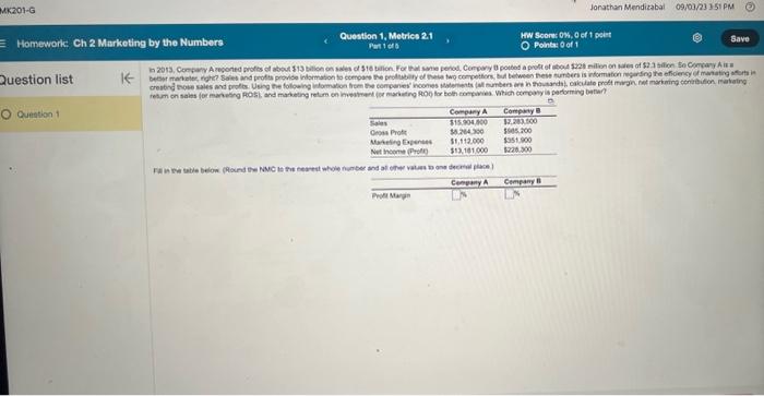 Solved MK201-G E Homework: Ch 2 Marketing by the Numbers | Chegg.com