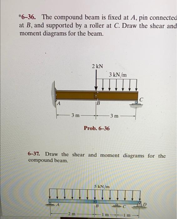 Solved *6–36. The compound beam is fixed at A, pin connected | Chegg.com