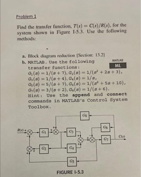 Find the transfer function, T(s)=C(s)/R(s), for the | Chegg.com