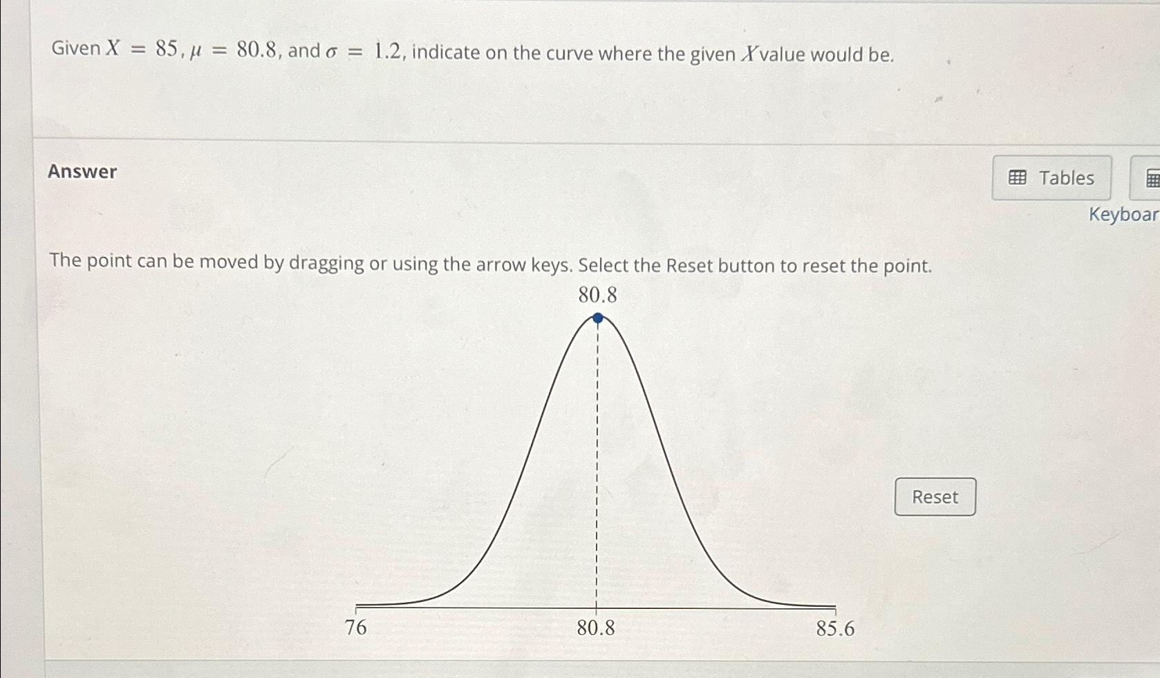 Solved Given x=85,μ=80.8, ﻿and σ=1.2, ﻿indicate on the curve | Chegg.com