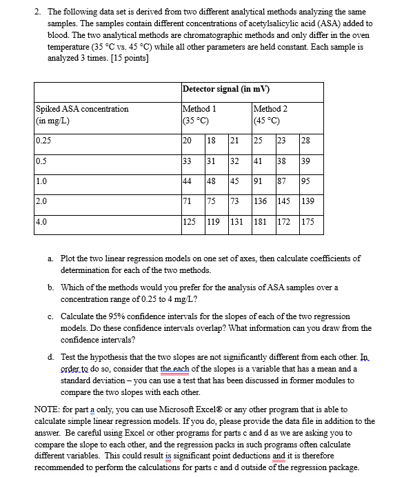Solved The following data set is derived from two different | Chegg.com
