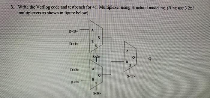 Solved 3. Write the Verilog code and testbench for 4.1 | Chegg.com