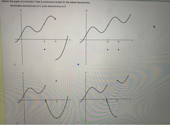 Solved Sketch the graph of a function that is continuous | Chegg.com