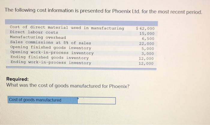 Solved The following cost information is presented for | Chegg.com