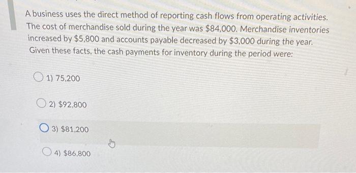 Solved A business uses the direct method of reporting cash | Chegg.com