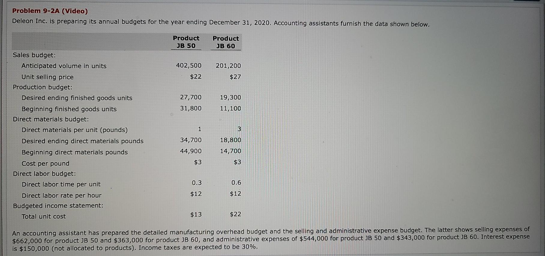 Solved CALCULATOR PRINTER VERSION | Chegg.com