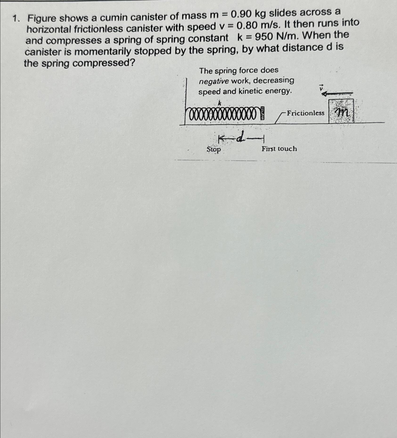 Solved Figure shows a cumin canister of mass m=0.90kg | Chegg.com