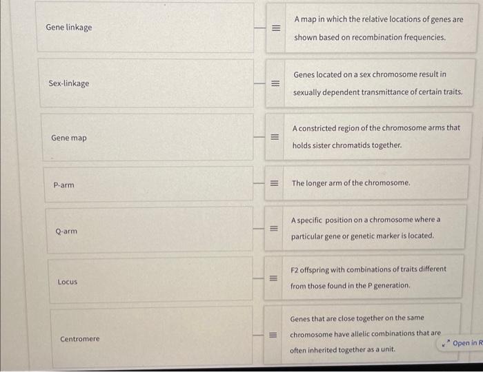 Solved Gene linkage A map in which the relative locations of | Chegg.com