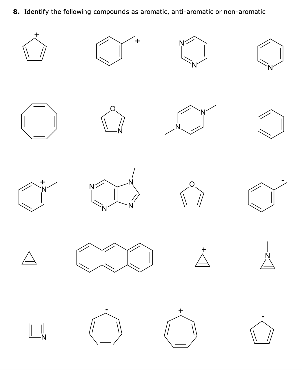 Solved Identify the following compounds as ﻿aromatic, | Chegg.com