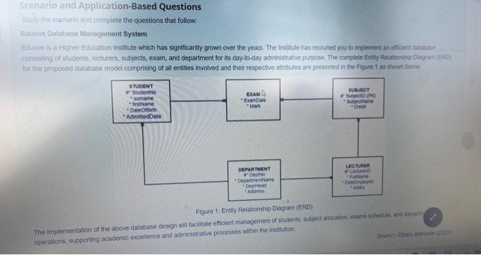 Solved Question 11.1 What do you understand by the term | Chegg.com