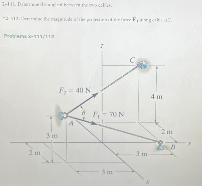 Solved 2-111. Determine the angle θ between the two cables. | Chegg.com