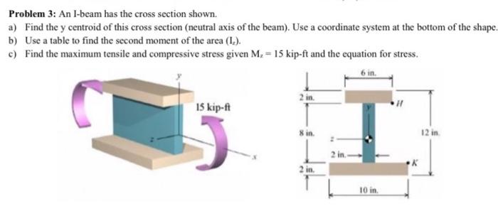 Solved Problem 3: An I-beam has the cross section shown. a) | Chegg.com
