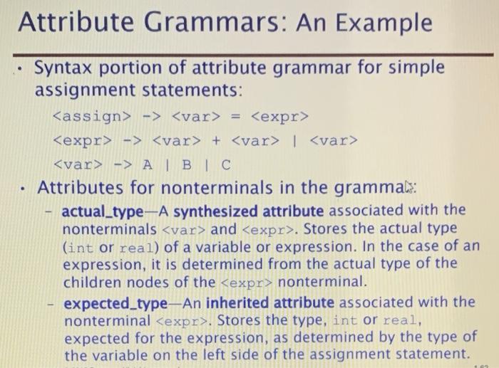 Solved Write an Attribute Grammar (AG) whose base BNF is | Chegg.com