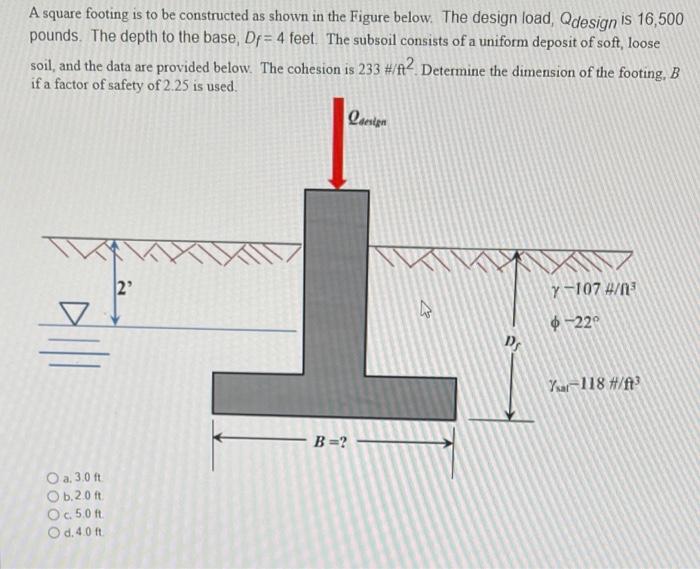 Solved A square footing is to be constructed as shown in the | Chegg.com