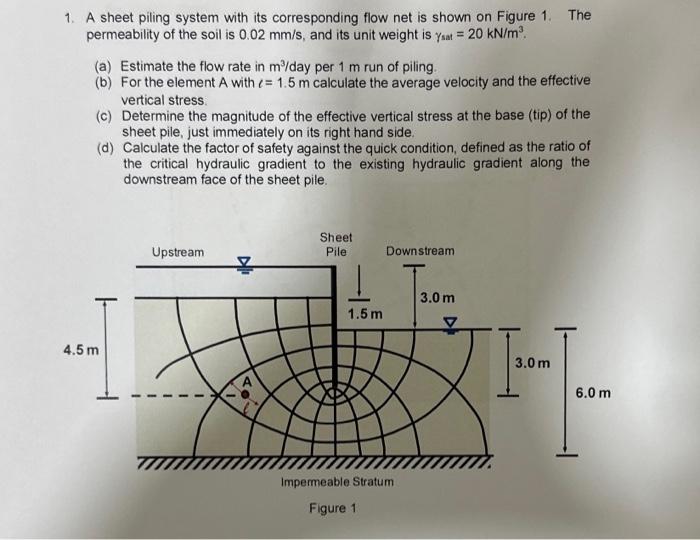 Solved 1. A sheet piling system with its corresponding flow | Chegg.com