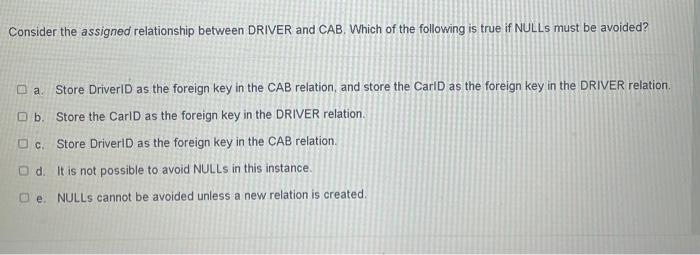 Solved Part D. E-R Mapping (28 points, 7 points each). Below | Chegg.com