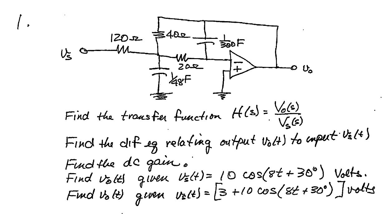 Solved by an EXPERT Find the transfer function H(s)=V0(s)Vs(s)Find the | Chegg.com