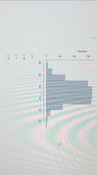 Question | Chegg.com