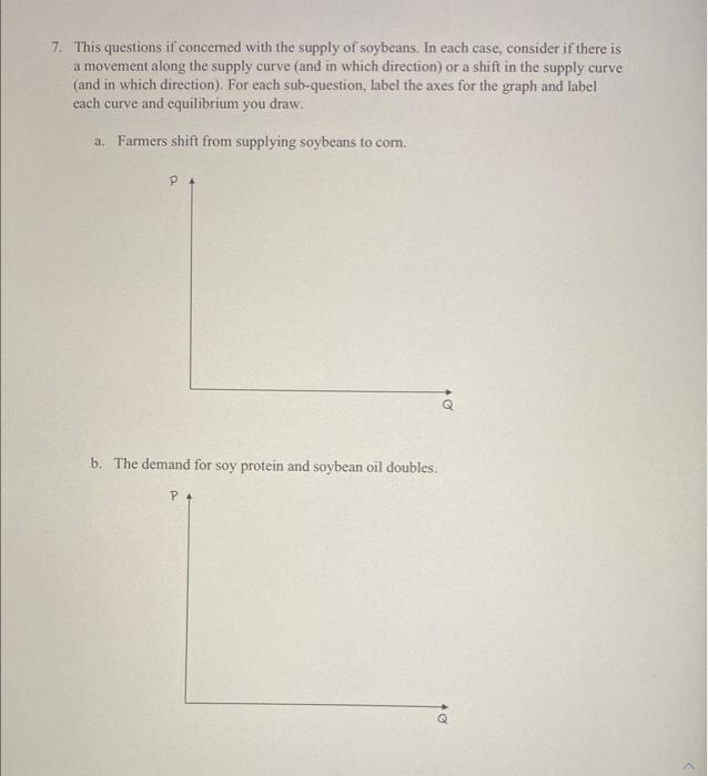 Solved 7. This questions if concerned with the supply of | Chegg.com