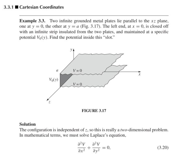 Solved Example 3.3. Two infinite grounded metal plates lie | Chegg.com