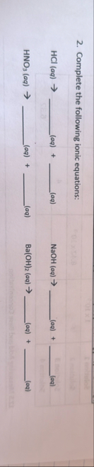 Solved Complete the following ionic | Chegg.com