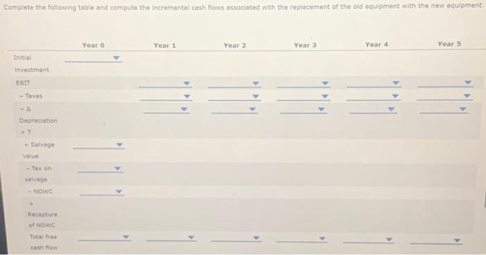 Solved omplete the following table and compute the | Chegg.com