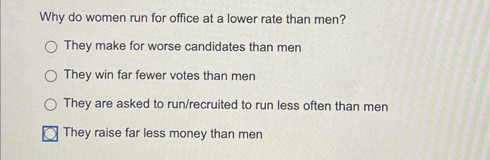 Solved Why do women run for office at a lower rate than | Chegg.com