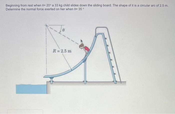 Solved Beginning from rest when θ=20∘ a 33 kg child slides | Chegg.com