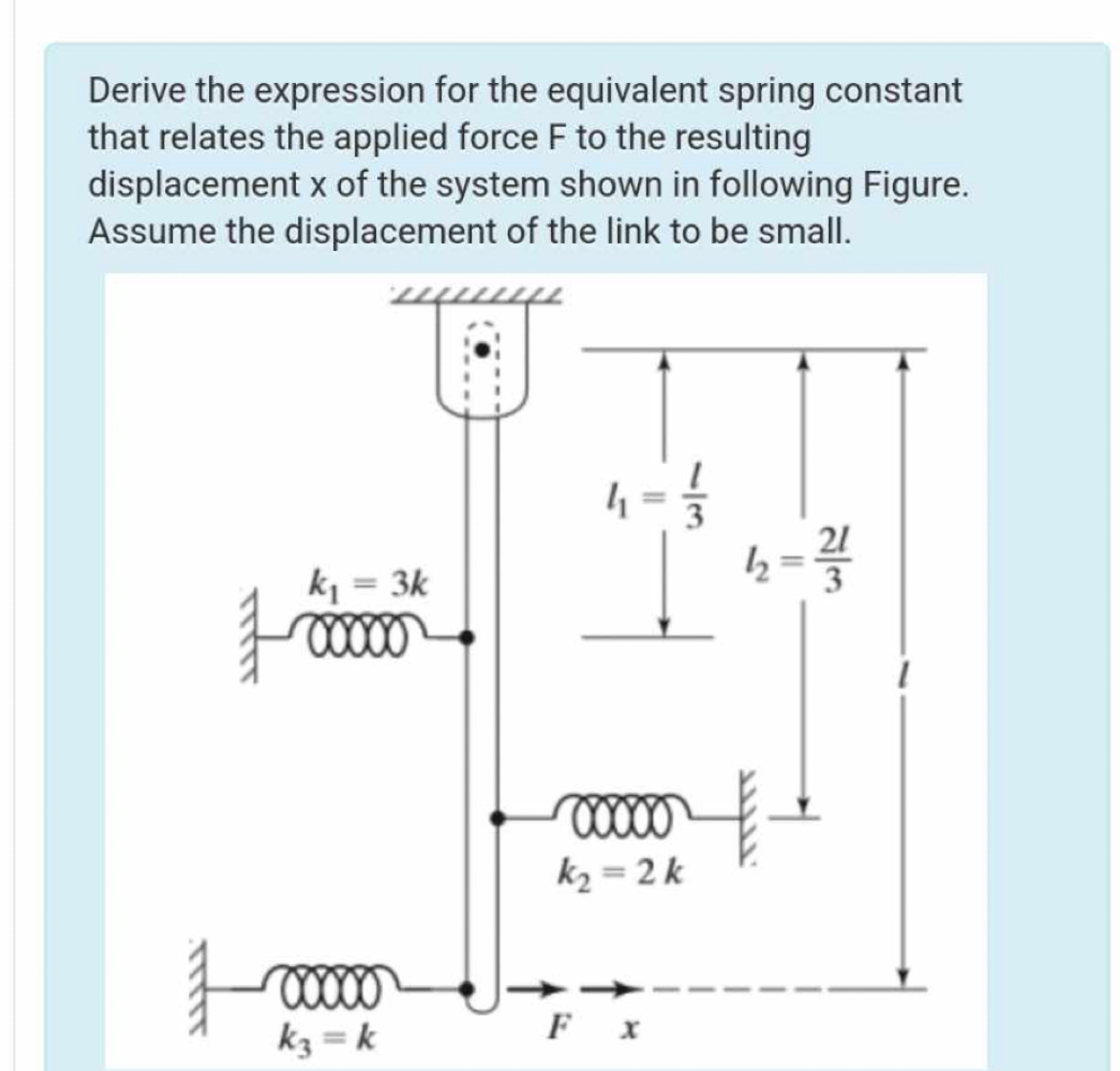 Solved Derive the expression for the equivalent spring | Chegg.com