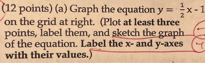 Solved (12 points) (a) Graph the equation y=21x−1 on the | Chegg.com