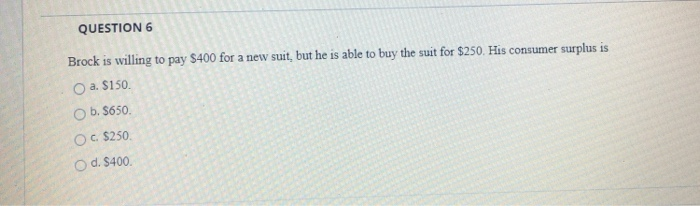 Solved Figure 7-2 P 175 150 125 100 75 50 Demand 25 3 Refer | Chegg.com